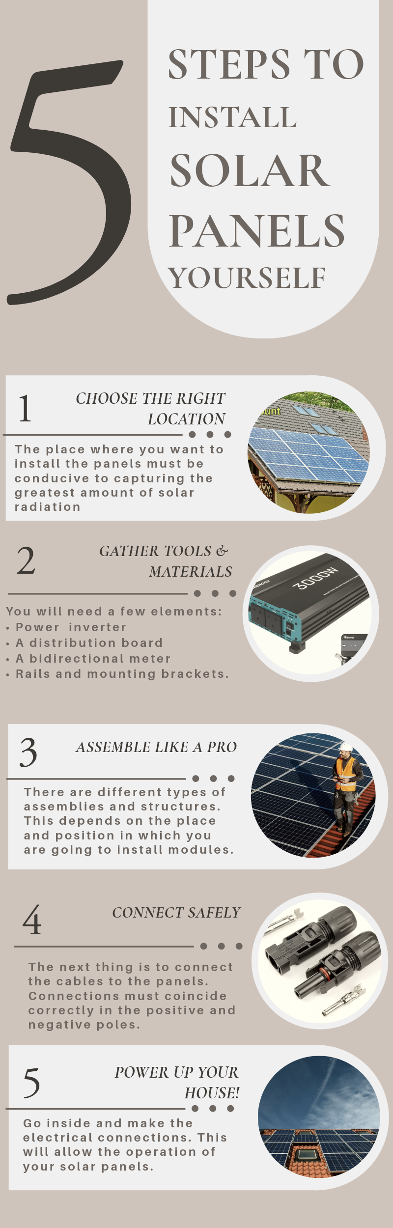 How to install solar panels on your roof yourself