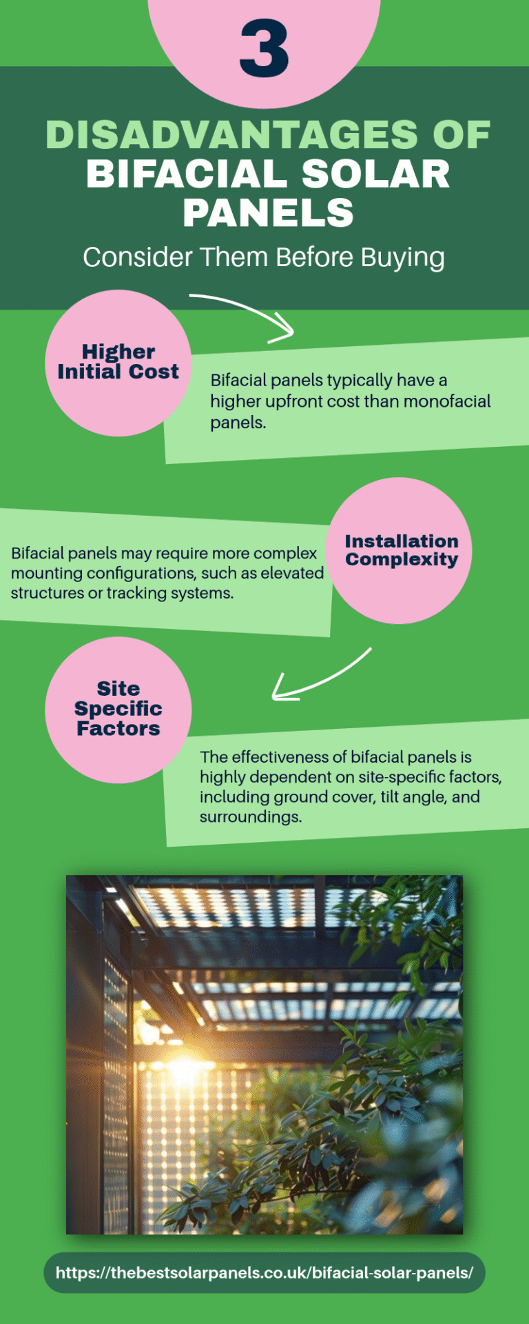 Bifacial Solar Panels: Everything You Need to Know
