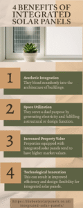 Integrated Solar Panels: Everything You Need to Know The Best Solar Panels