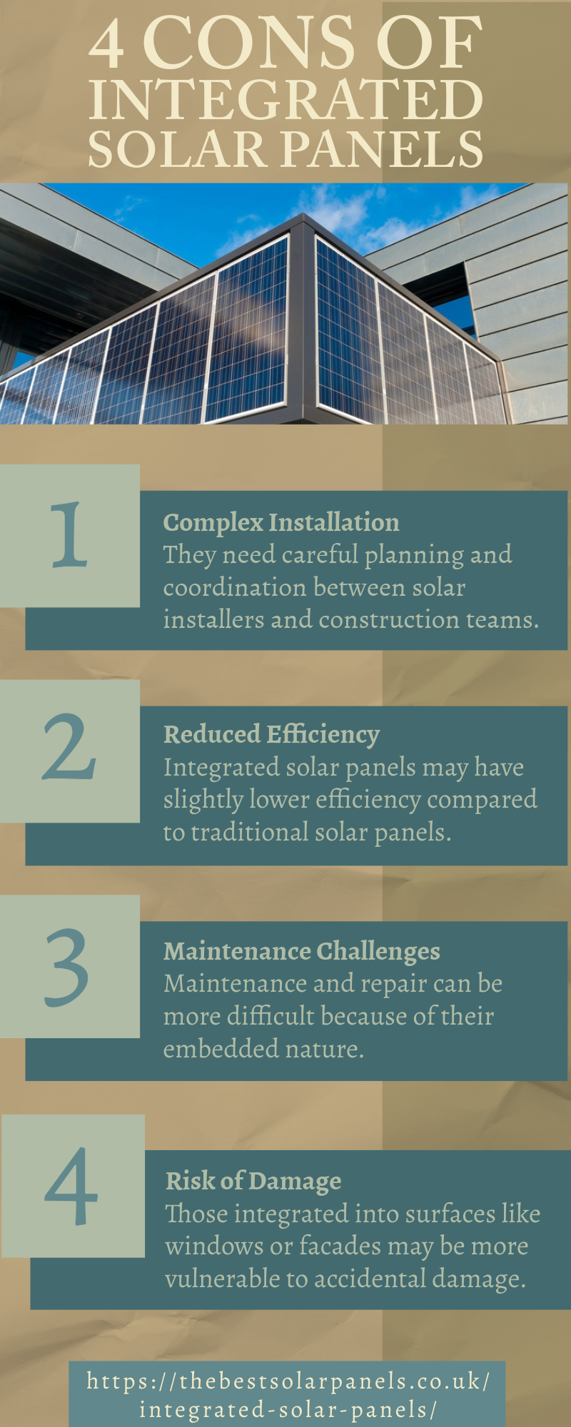 Integrated Solar Panels: Everything You Need to Know The Best Solar Panels