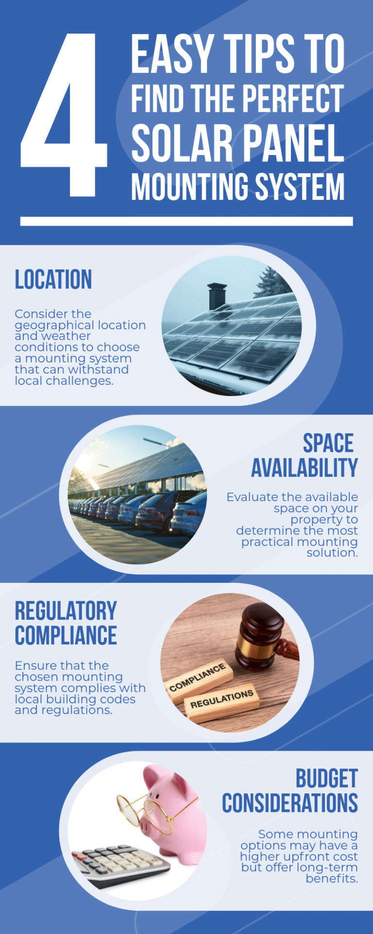 Solar Panel Mounting Systems: A Full 2025 Guide
