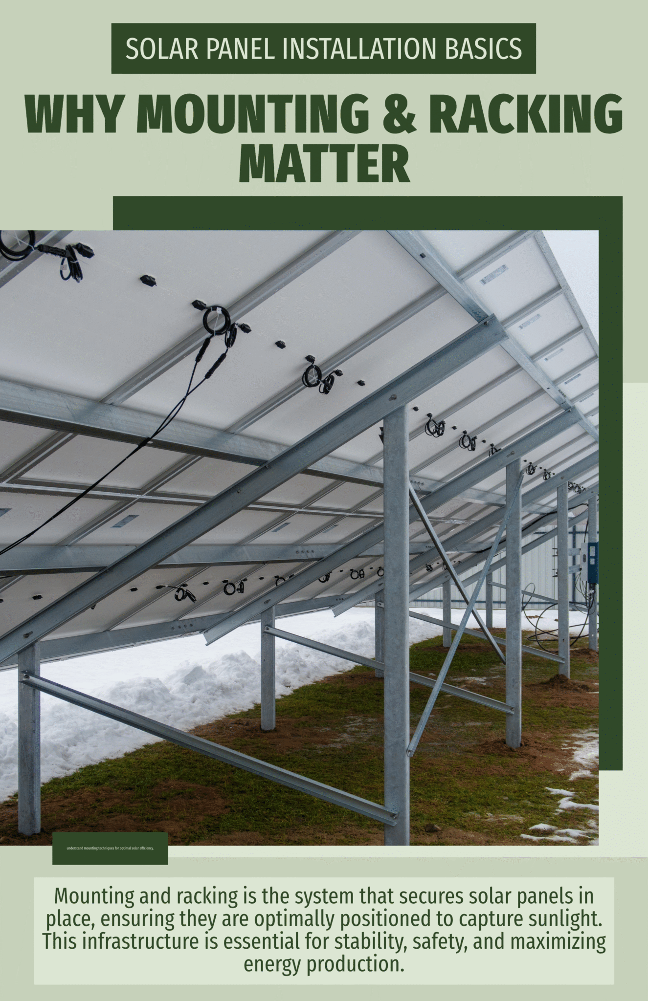 Solar Panel Mounting Systems: A Full 2025 Guide